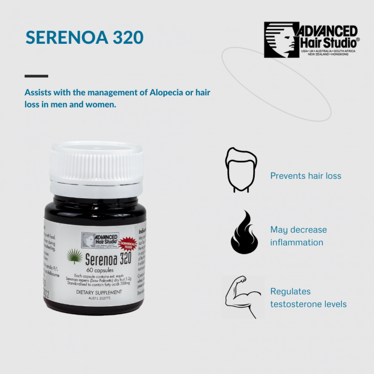 Serenoa 320 Tablets - Repens / Saw Palmetto 60 Capsules Australia